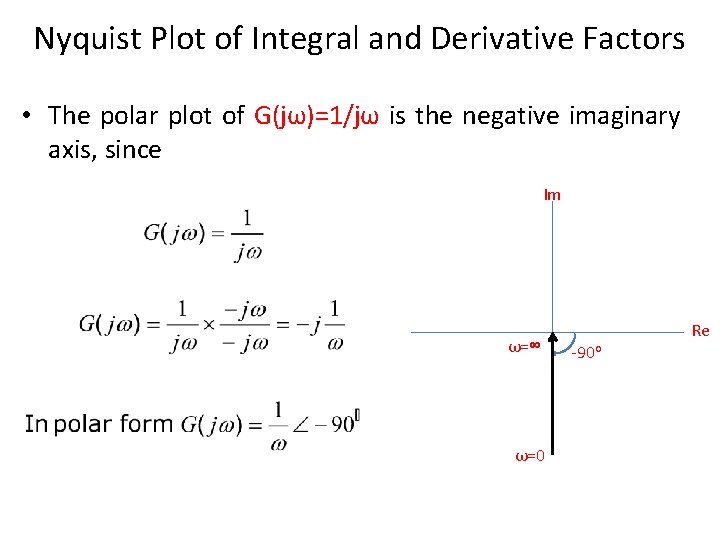 Feedback Control Systems FCS Lecture30 Nyquist Stability Criterion