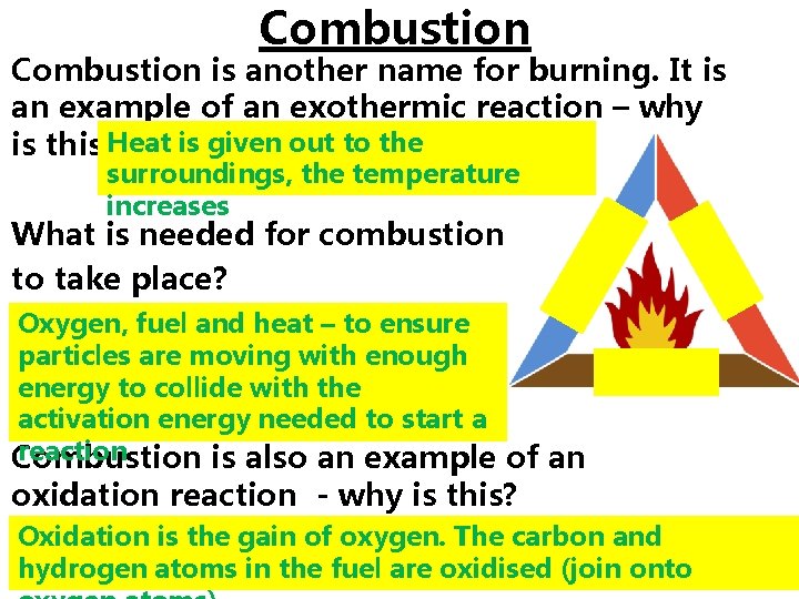 30 December 2021 Combustion and cracking of crude