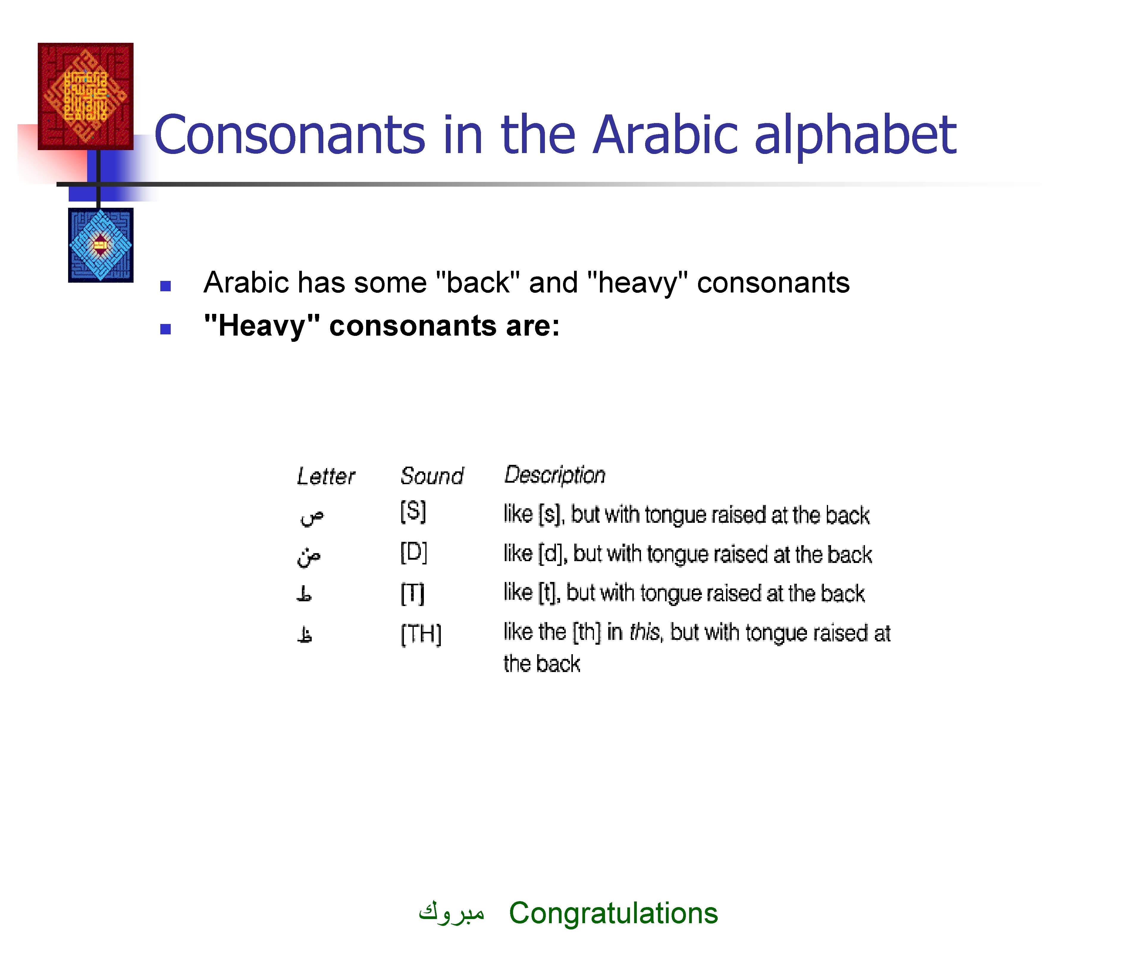 Arabic for Dummies Nada Shaath Bell High School