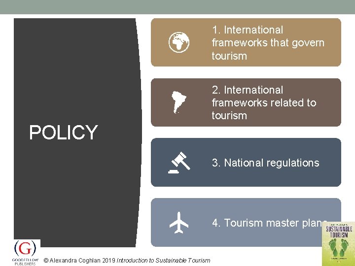 POLICY FRAMEWORKS FOR SUSTAINABLE TOURISM Alexandra Coghlan 2019