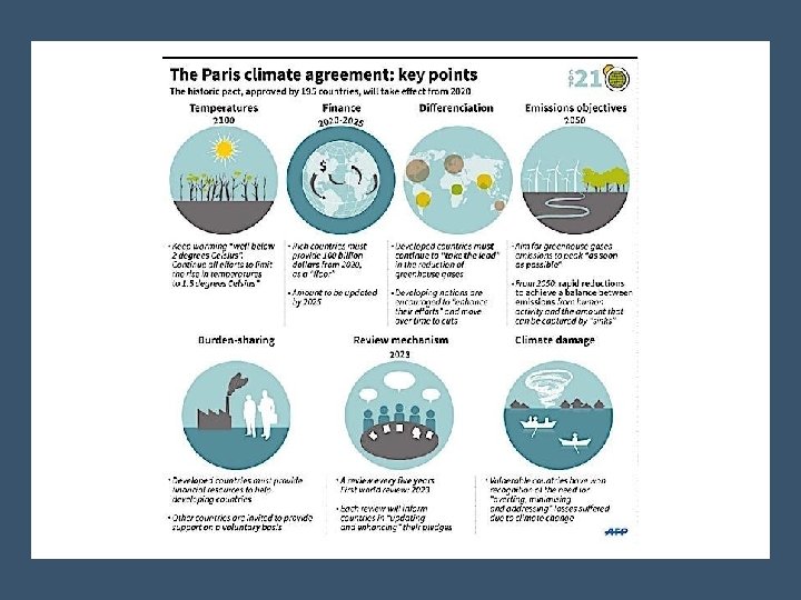 POLICY FRAMEWORKS FOR SUSTAINABLE TOURISM Alexandra Coghlan 2019