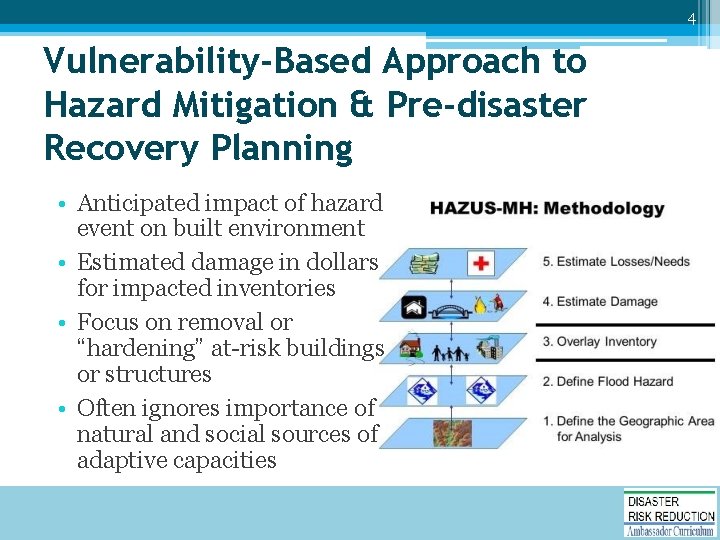 Risk Assessment An Asset Based Approach Content based