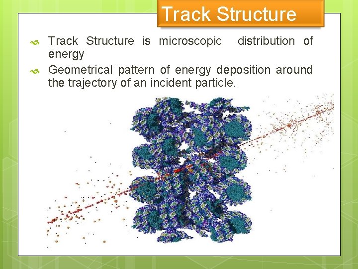 Modeling of DNA damages induction under ionizing radiation