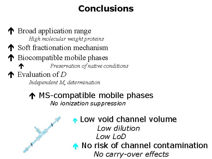 Electrodialysis Feed solution Electrode rinse solution Electrode rinse