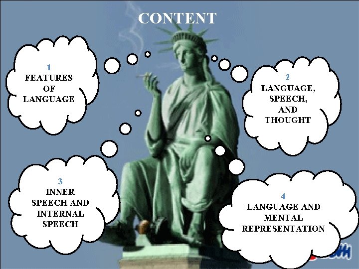 LANGUAGE SPEECH AND THOUGHT Saidna Zulfikar bin Tahir