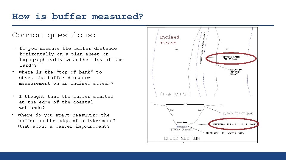 Riparian Buffer Rules 101 Sue Homewood NCDWR 2021