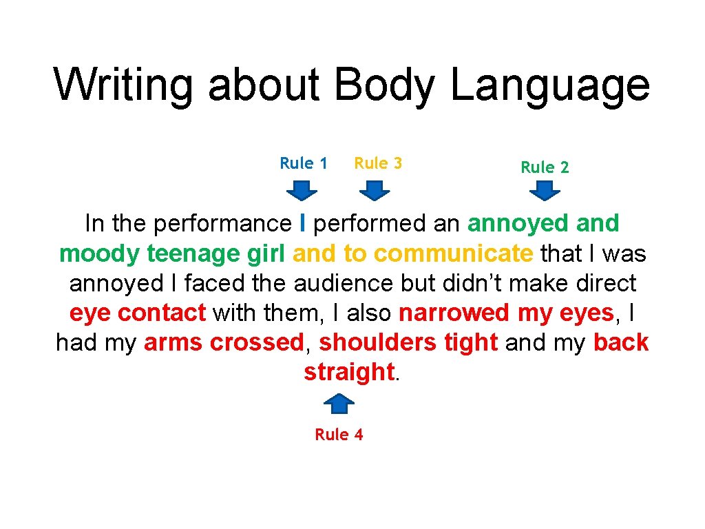 Body Language Key Stage 3 July 2015 What