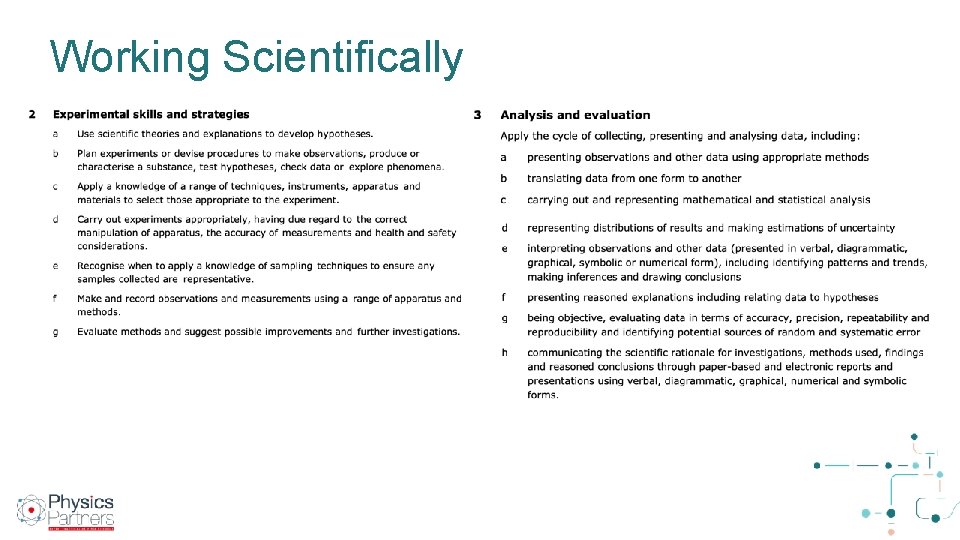 Please sign the register GCSE Physics Required Practicals