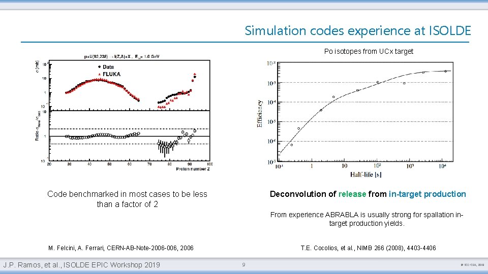 Upgrading the proton beam of ISOLDE from 1