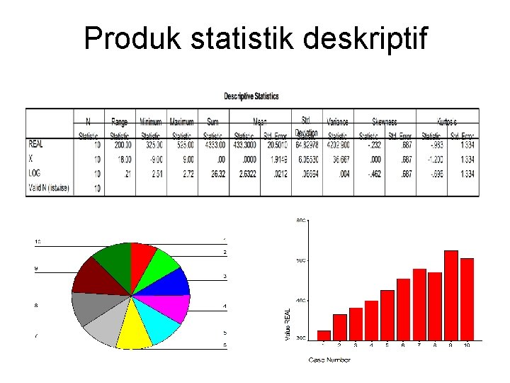 SESI 8 Produk statistik deskriptif Pengertian t test