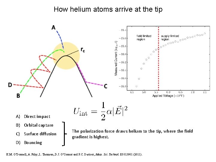 FIELD IONIZATION OF HELIUM a technique for improving
