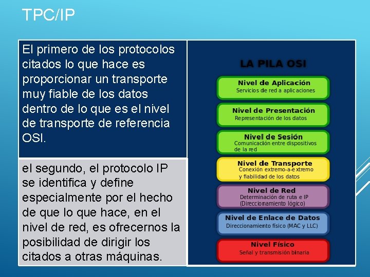 PROTOCOLOS DE INTERNET Que es un Protocolo de