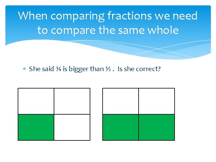 3 NF 3 ad Explain equivalence of fractions