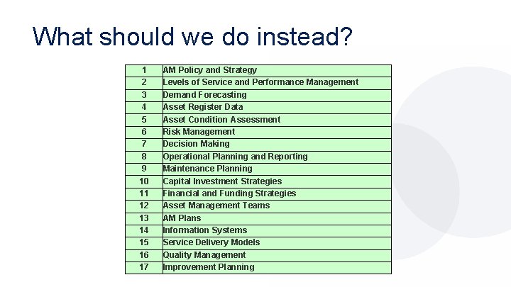 Asset Management Maturity Assessment Target Setting 2016 SPM