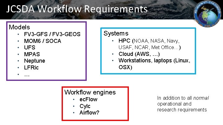 JCSDA Workflow Requirements Models FV 3 GFS FV