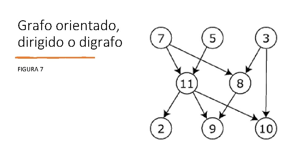 GRAFOS II Caminos Longitud de un camino La