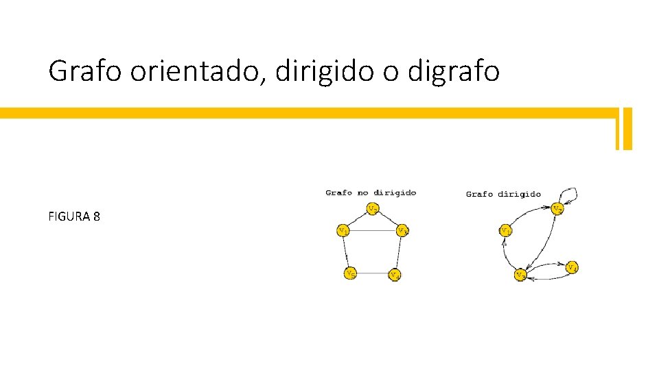 GRAFOS II Caminos Longitud de un camino La
