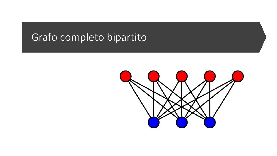 GRAFOS II Caminos Longitud de un camino La