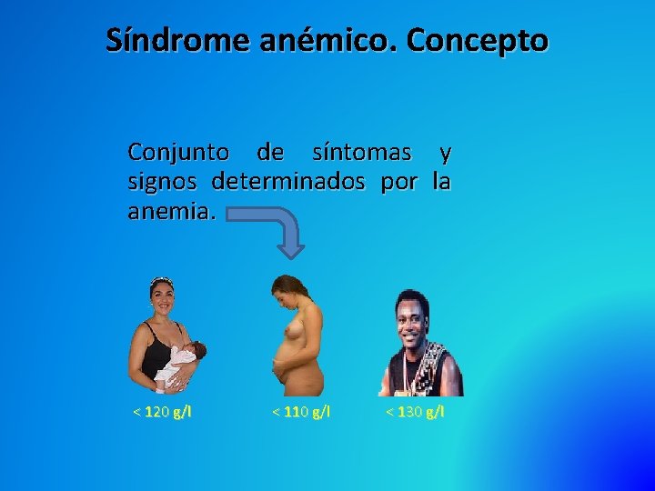 SNDROME ANMICO Dr Ariel Spec Fras Mdico Especialista