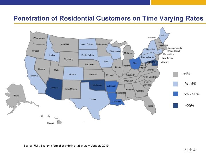 Rate Designs for Distributed Generation State Activities A