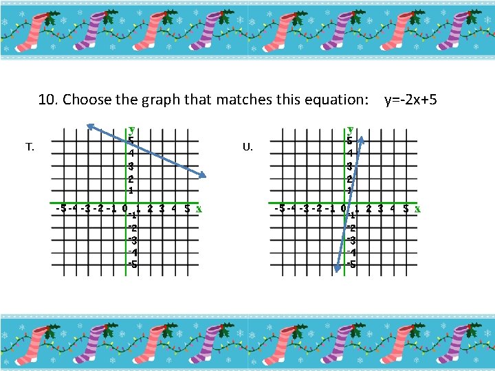 Linear Equations Task Cards 1 Calculate the slope