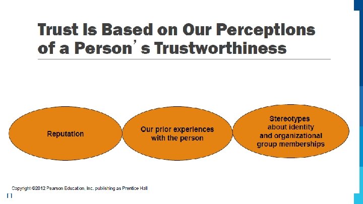 Building a Culture of Trust Learnings from the