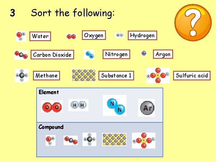 Compounds and Mixtures 8 G Lesson 1 Lesson
