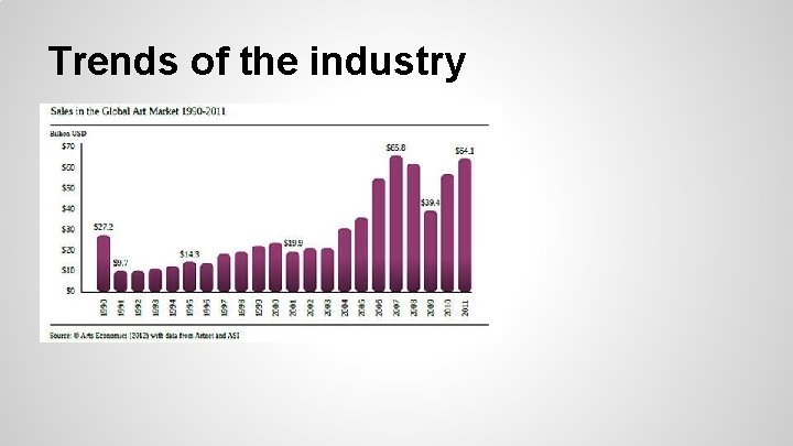 Stephanie Corona Paola Duarte Naomi Jones Michael Rios