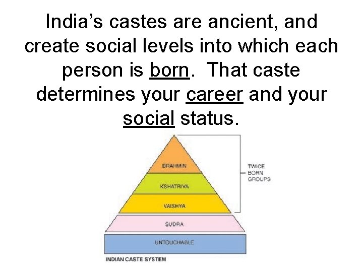 Indias Traditional Caste System Indias castes are ancient
