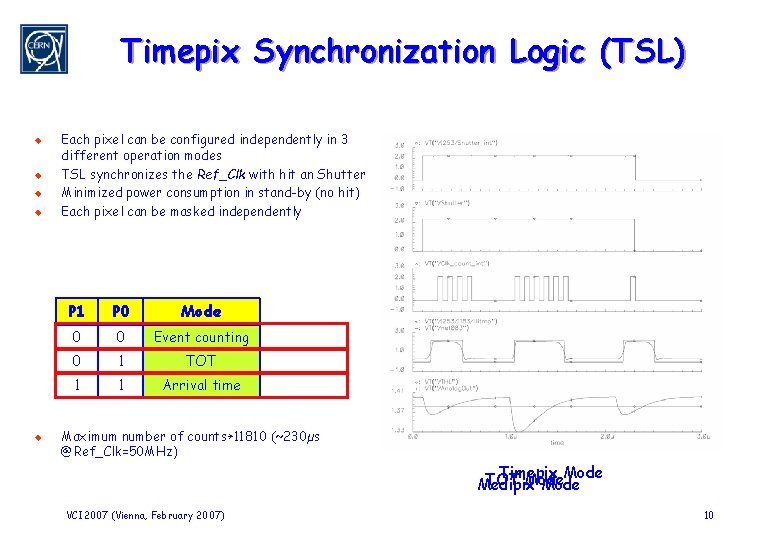 Timepix a 65 k programmable pixel readout chip
