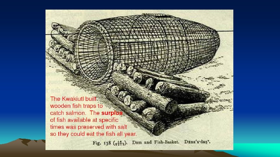 Kwakiutl Indians Where did they live Northwest coast