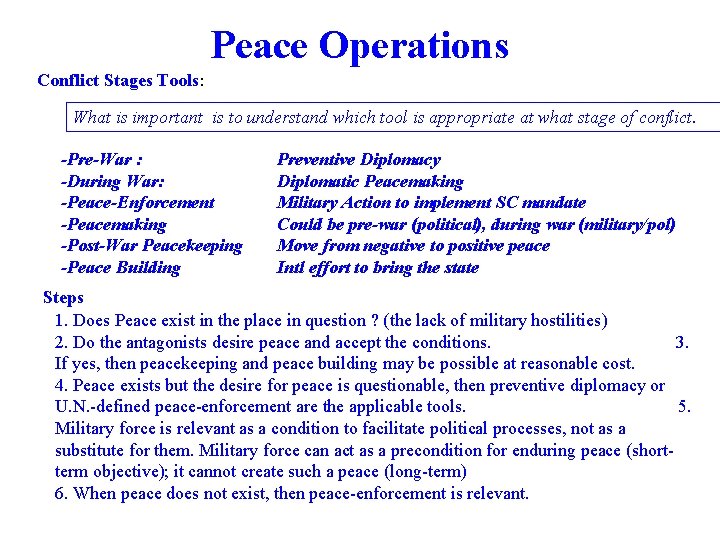 UNITED NATIONS Department of Peacekeeping Operations DPKO Principal
