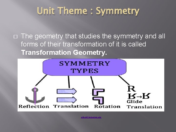 Unit Theme Symmetry The geometry that studies the