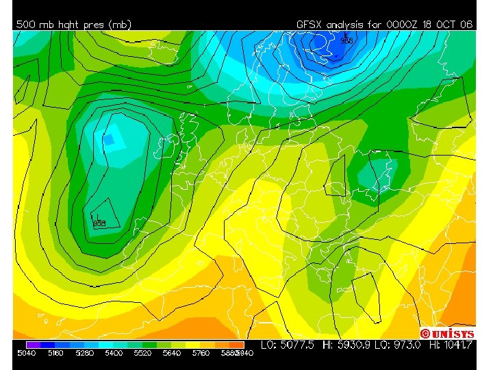 Clouds and Fog Stability summary 3 types of