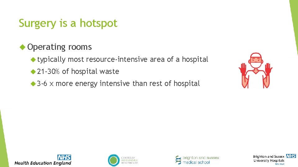 The carbon footprint of operating theatres a systematic