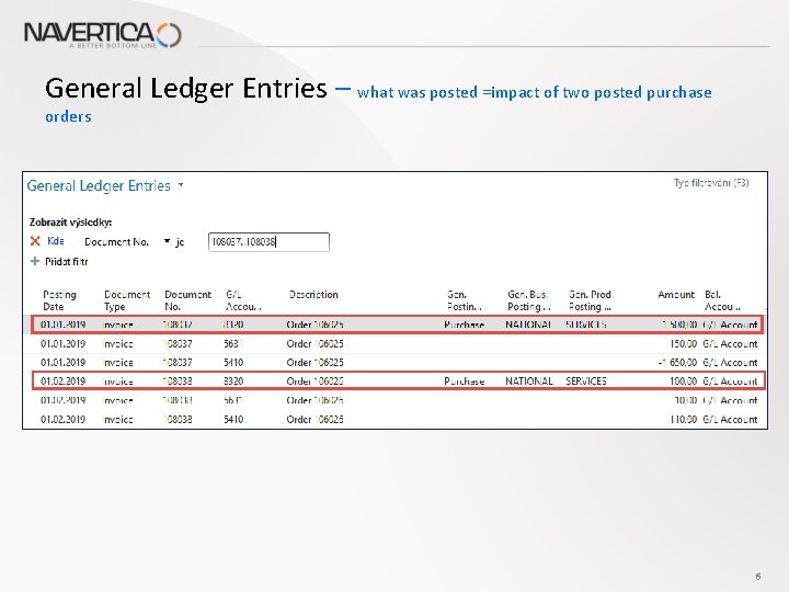 Basics of Budget and its use Jaromr Skorkovsk