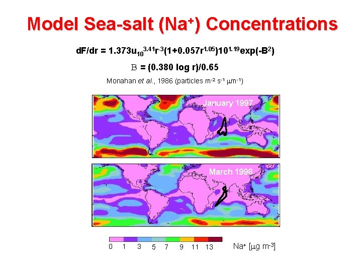 Marine biogenic emissions sulfate aerosol formation and climate