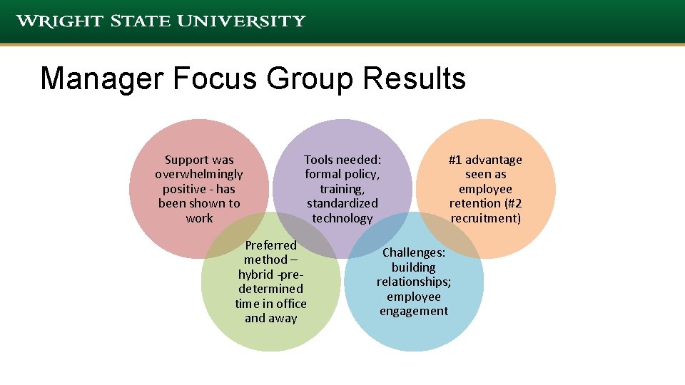 Flexible Work Arrangements GUIDELINES FOR MANAGERS AND SUPERVISORS