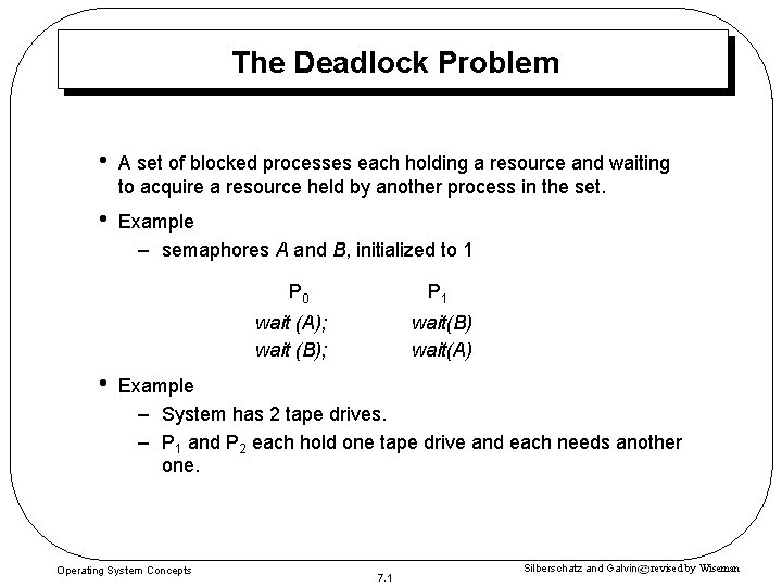 The Deadlock Problem A set of blocked processes