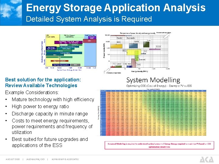 Energy Storage System Drivers and Use Cases for