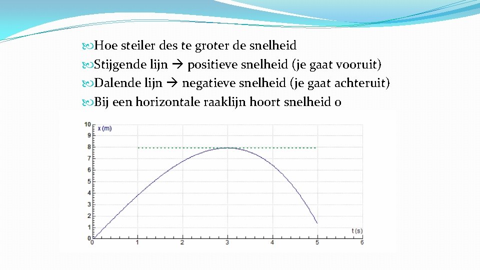 Natuurkunde Overal Hoofdstuk 1 Beweging in beeld Beweging