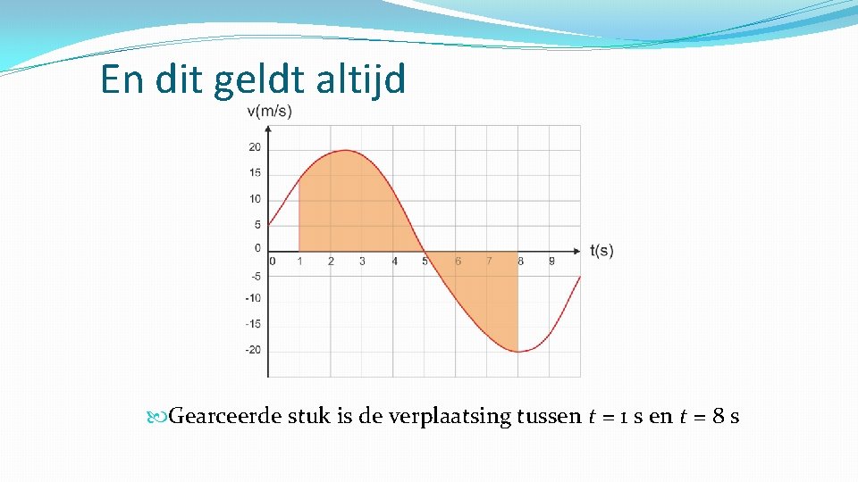 Natuurkunde Overal Hoofdstuk 1 Beweging in beeld Beweging