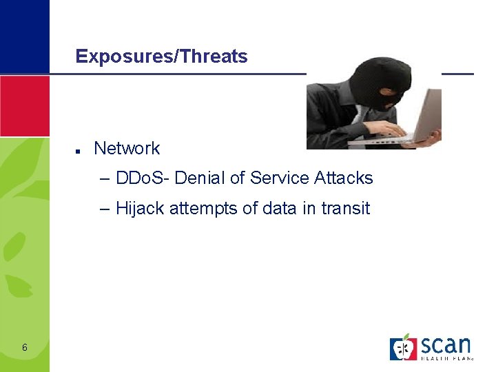 Cyberliability Risk Management Program SCAN Group Presented for