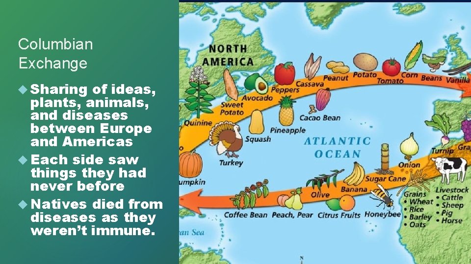 US HISTORY REVIEW COMING TO NORTH AMERICA Europeans