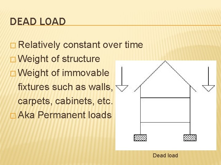 Loads on Structures Part 1 TED 316 STRUCTURAL
