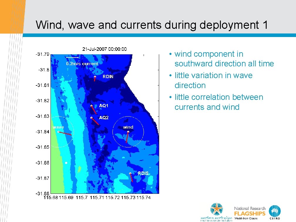 Wavedriven circulation in a complex reef dominated coastal