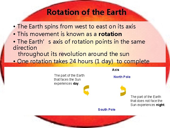 CHAPTER 2 EARTH OUR HOME Learning Outcomes You