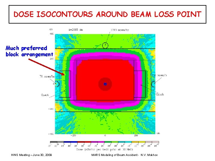 HINS Front End Plan View 54 concrete wall
