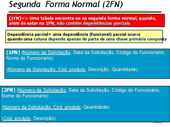 Banco de Dados Aula 7 Normalizao Prof Rafael