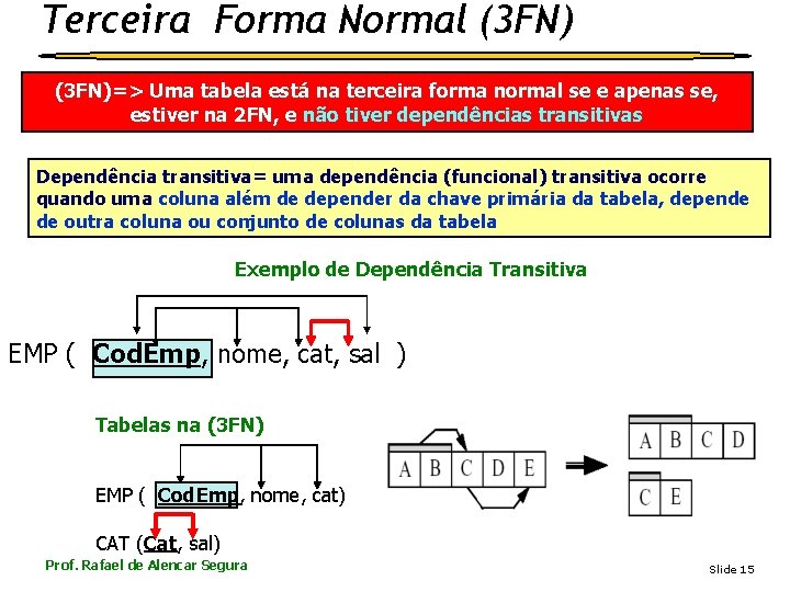 Banco de Dados Aula 7 Normalizao Prof Rafael